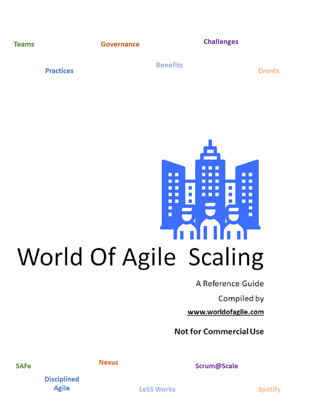 Leading Safe Certification with World of Agile