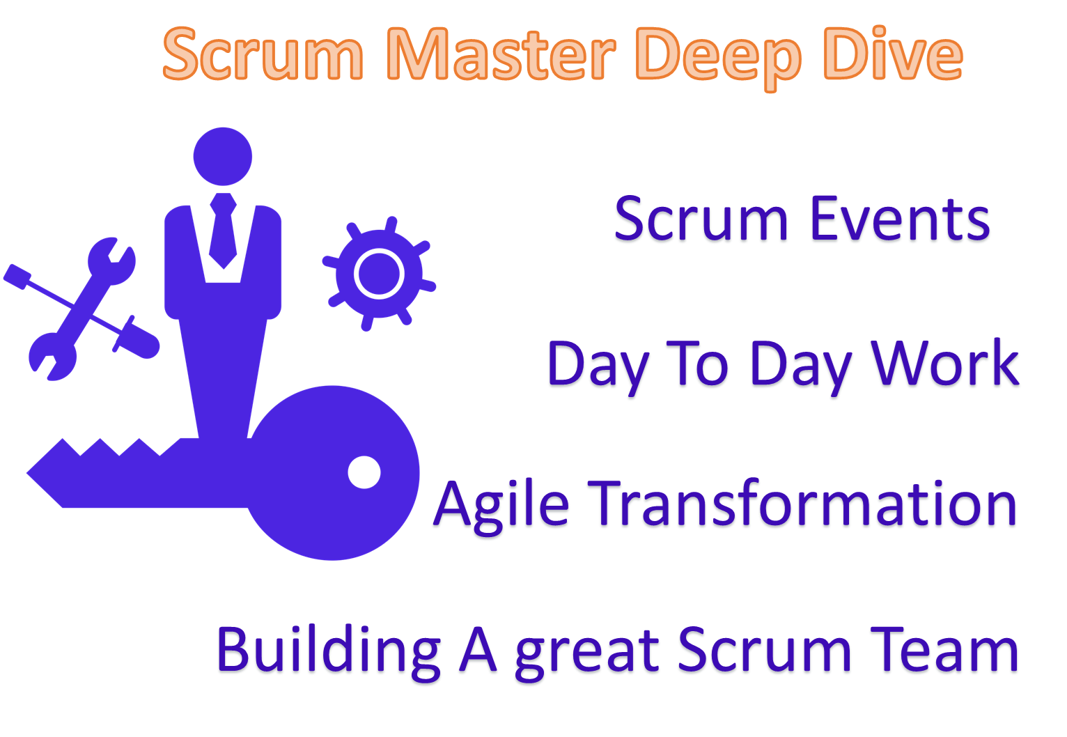 The Scrum Master Roles and Responsibilities - World Of Agile