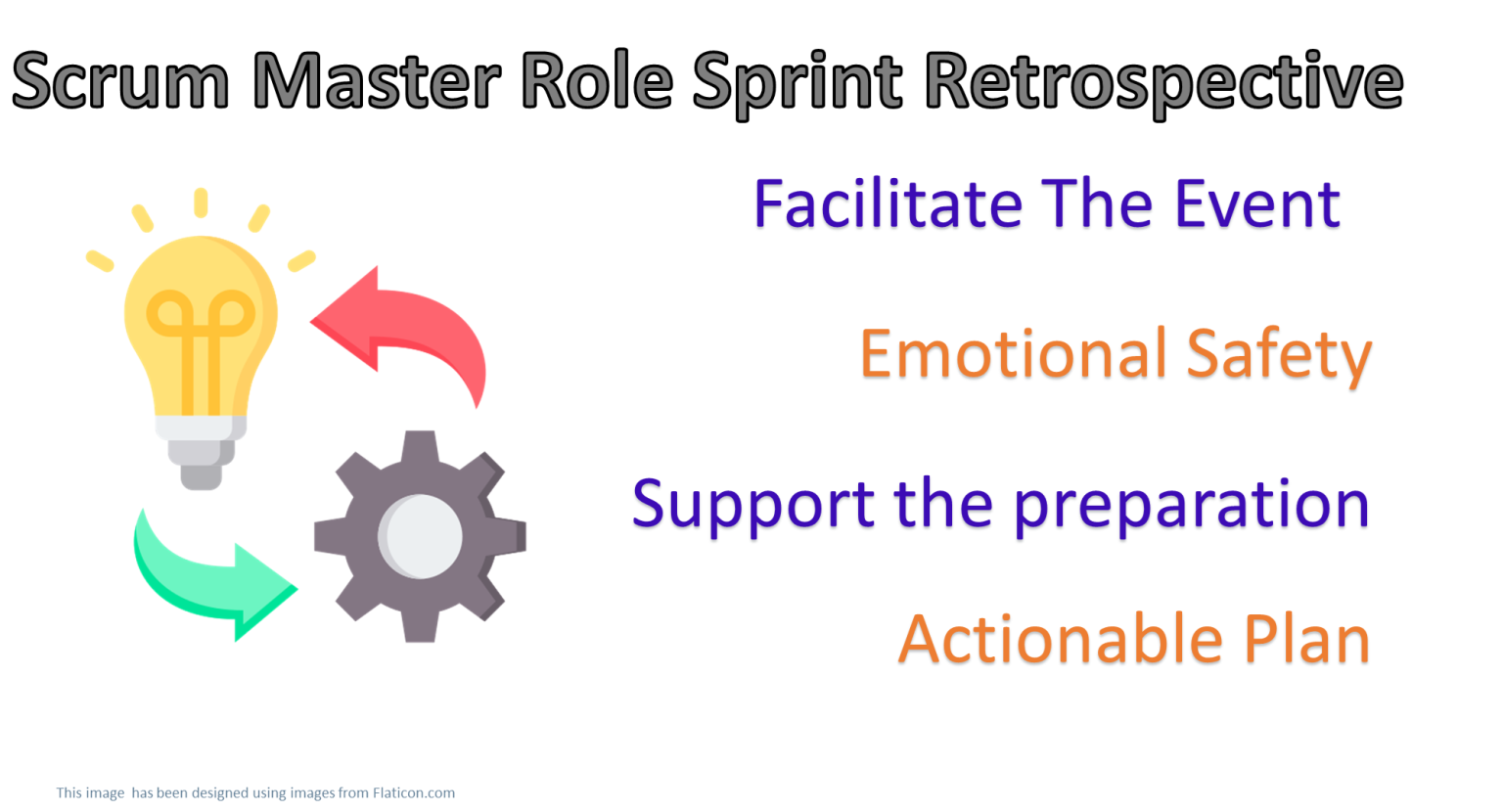 Scrum Master Role in Sprint Retrospective - World Of Agile